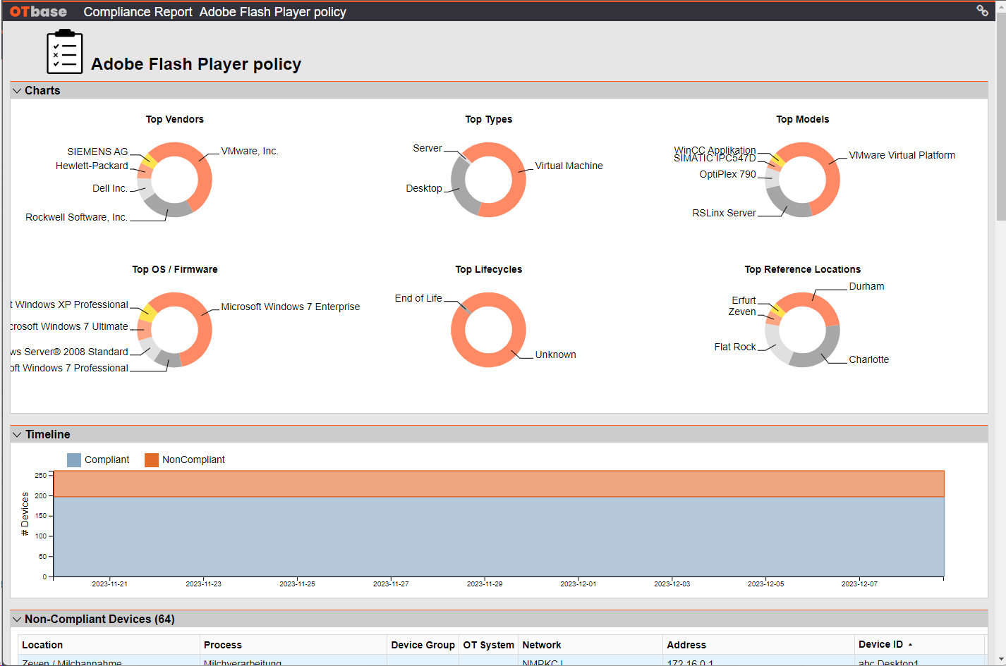 Policy reports – OTbase Help Center | Langner, Inc.
