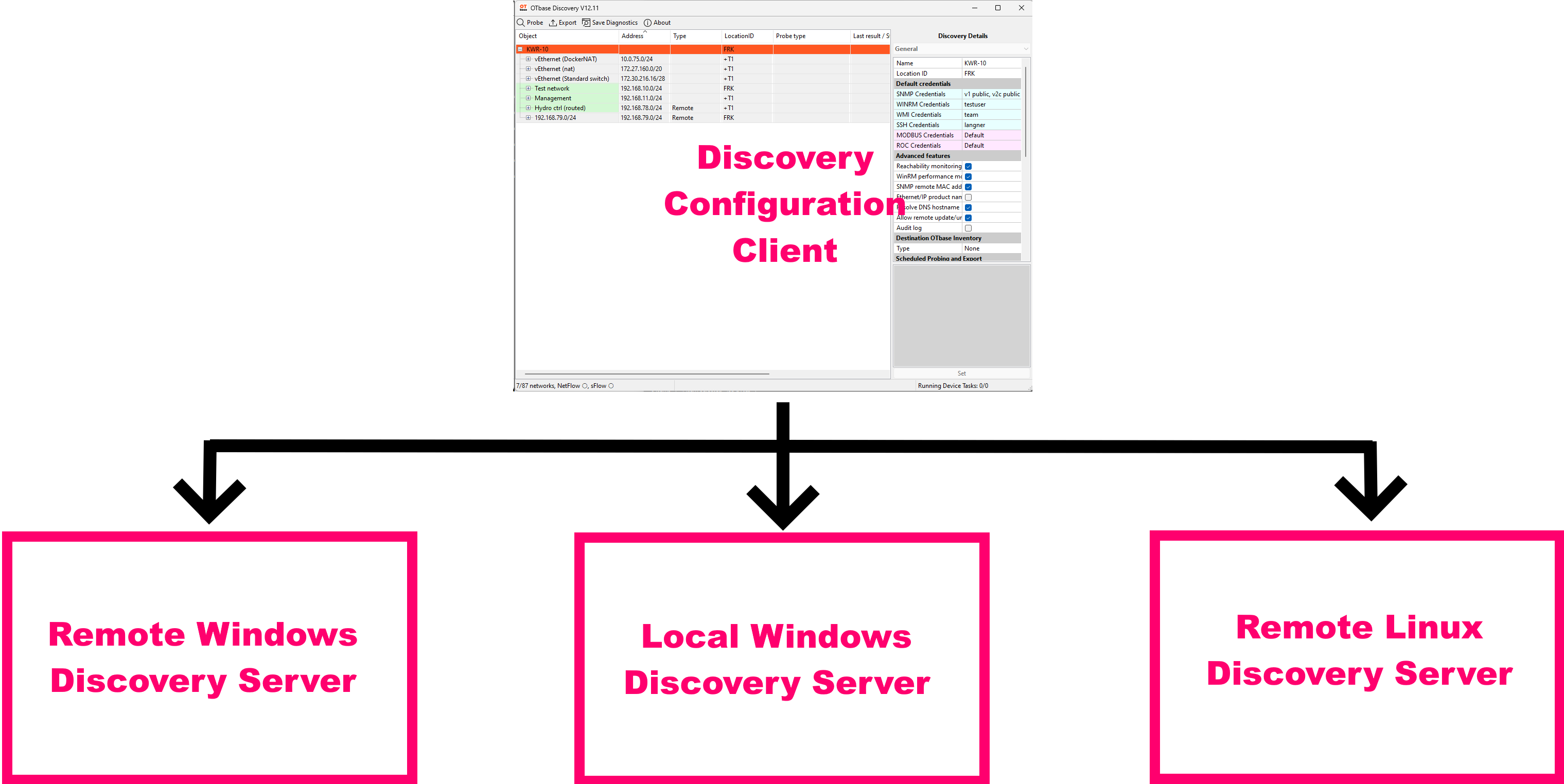 OTbase Discovery Architecture – OTbase Help Center | Langner, Inc.