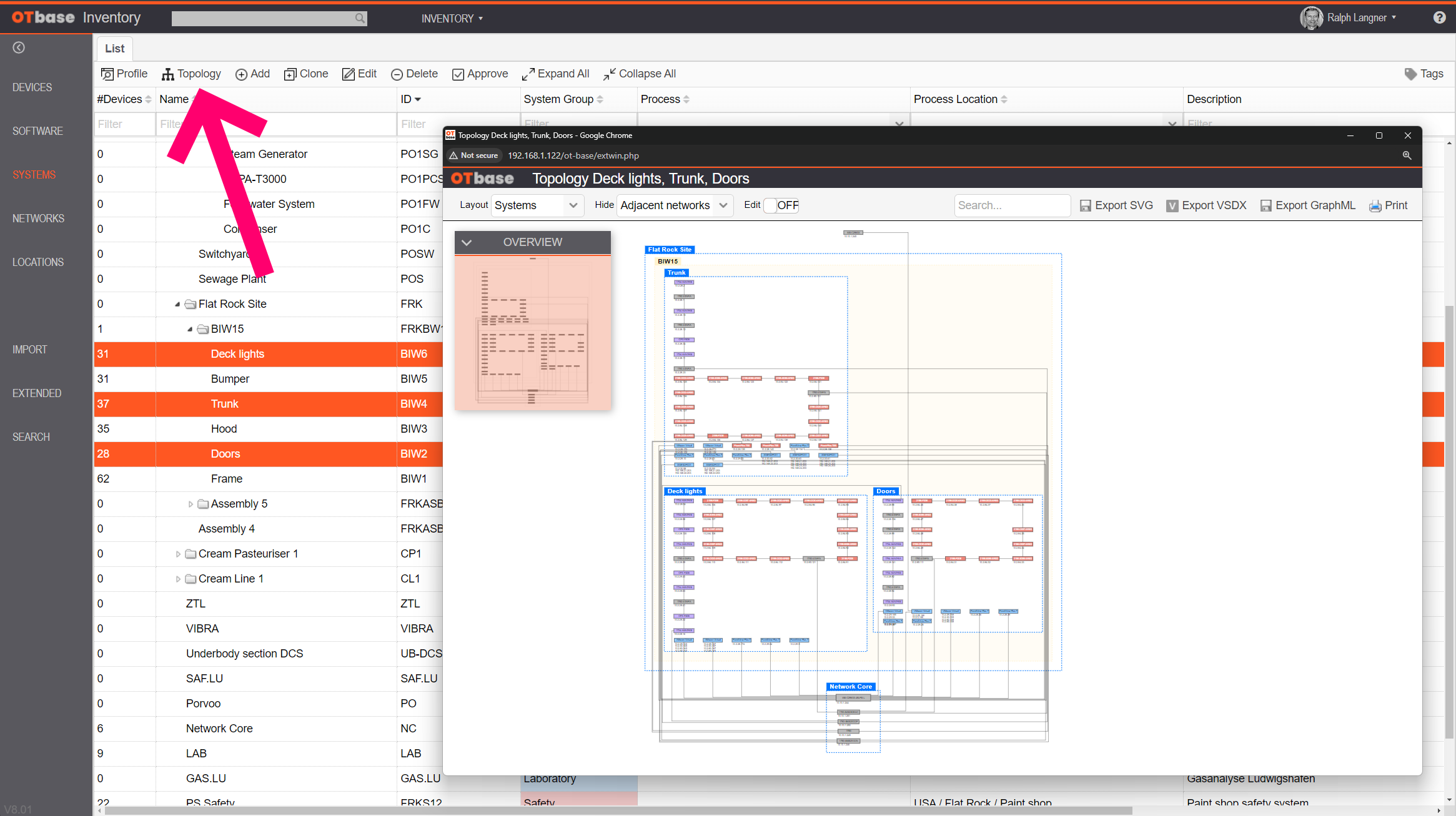 Network topology diagrams for OT Systems – OTbase Help Center | Langner ...