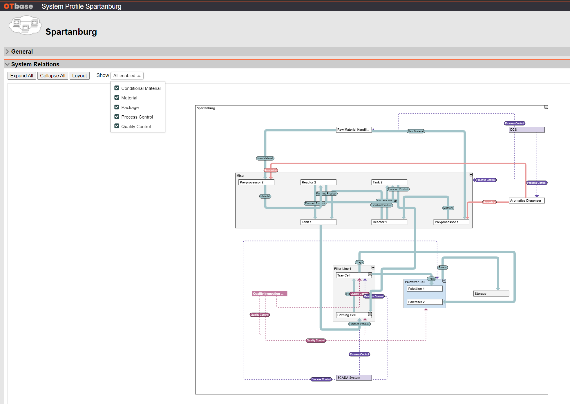 System profiles – OTbase Help Center | Langner, Inc.