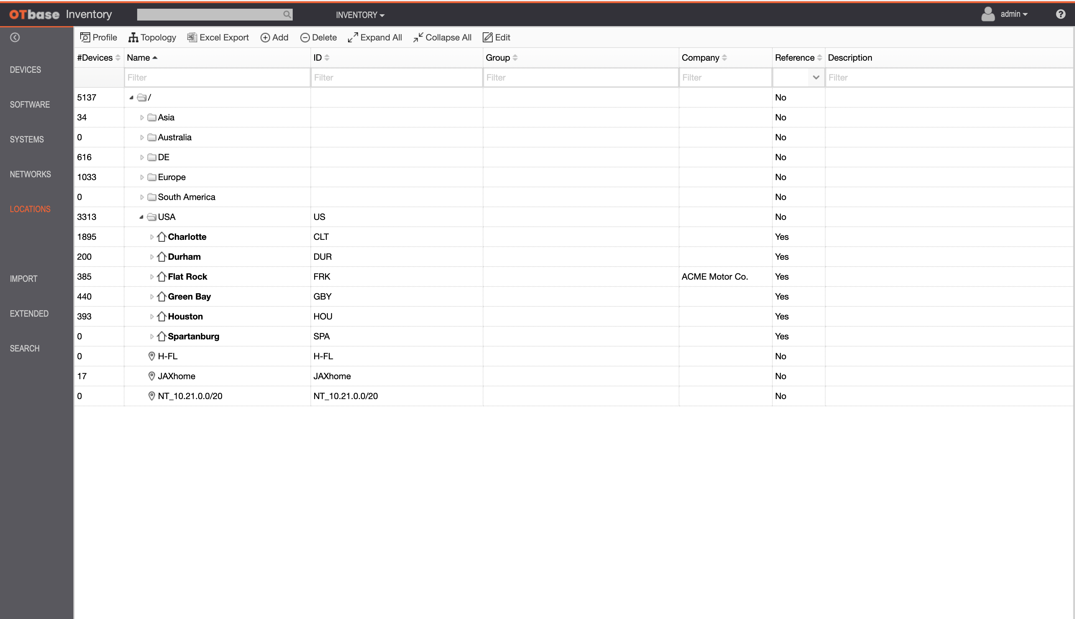 Location directory overview – OTbase Help Center | Langner, Inc.